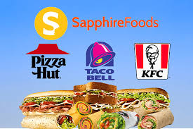 Sapphire Foods Delivers Strong FY25, Expands To 963 Outlets - BW Retail ...